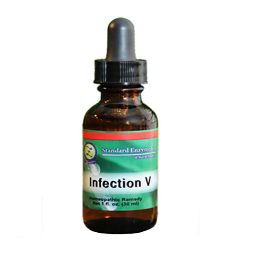 Infection V – Thrive With Wellness PMA